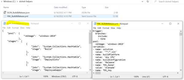 How To Convert Yaml To Json Or Json To Yaml Using Powershell Dotnet Helpers