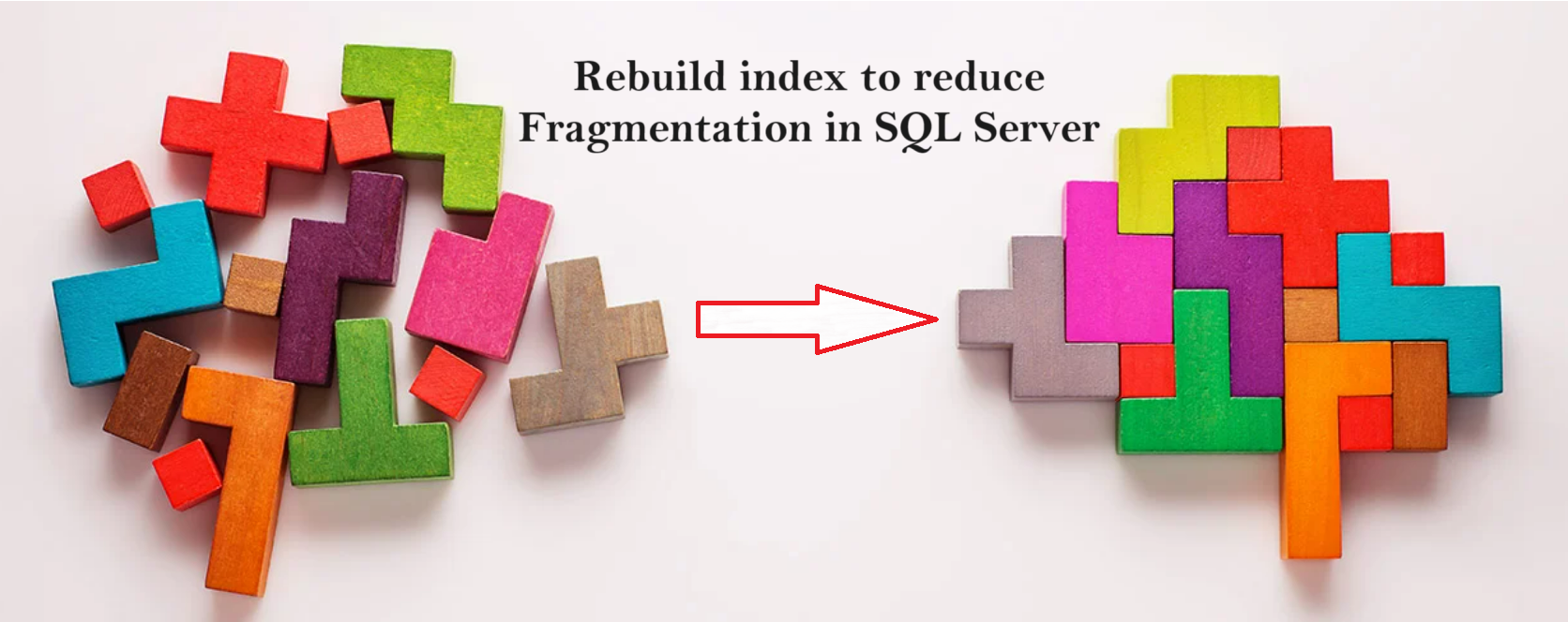 Rebuild index to reduce Fragmentation | Devops Rebuild index to reduce Fragmentation | Devops