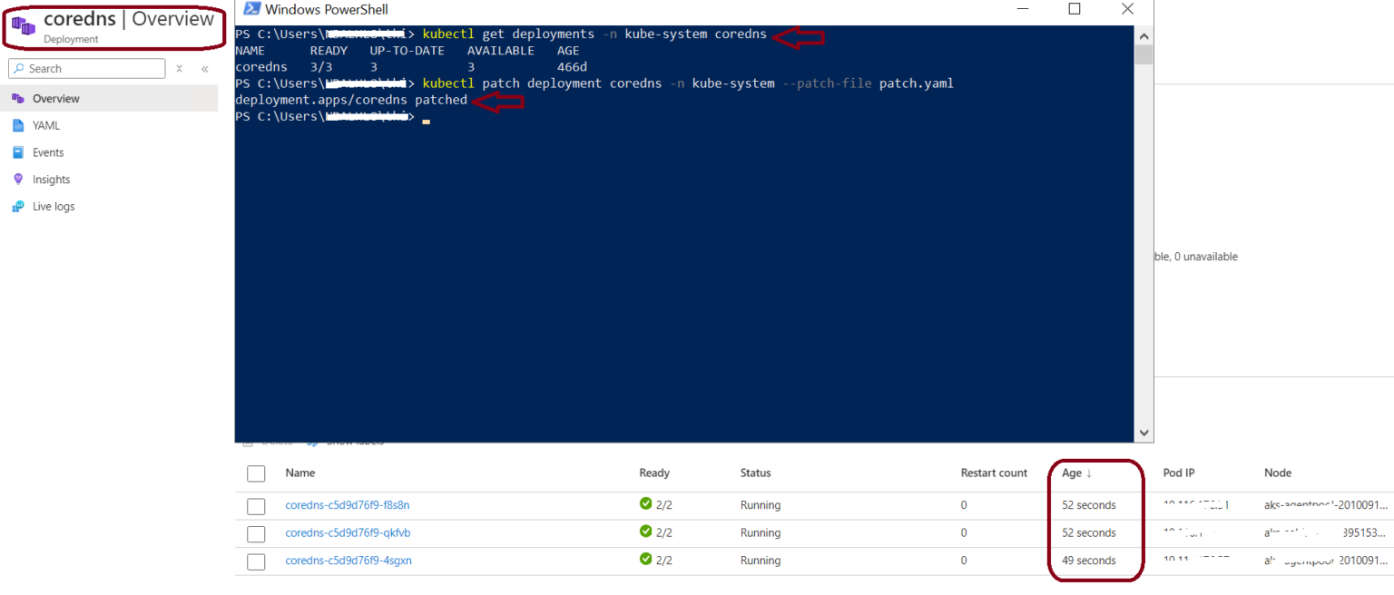 Troubleshooting DNS Failures in Azure Kubernetes Service (AKS) Clusters ...
