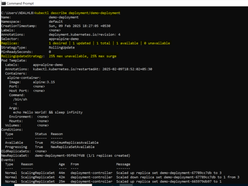 How to Restart Pod in Kubernetes with rollout: A Detailed Guide ...